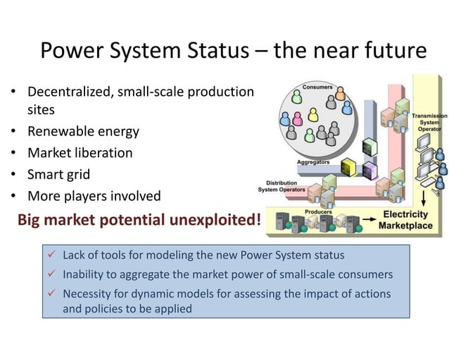 Cassandra presentation | PPTX | Internet of Things | Internet