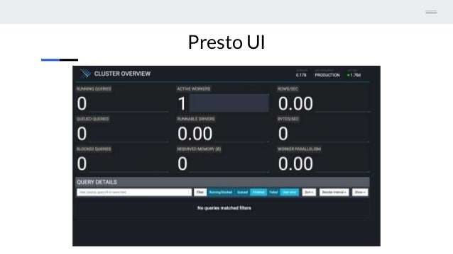 Apache Cassandra Lunch #105: Cassandra, Presto, and Airflow | PPTX