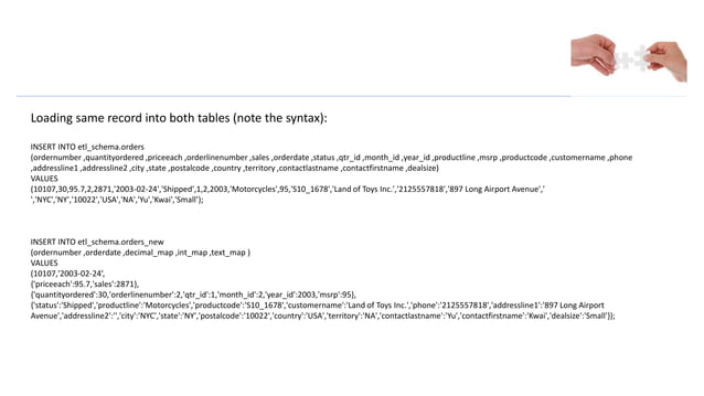 Cassandra Table Modeling - an alternate approach | PPT