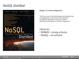 Managing (Schema) Migrations in Cassandra | PPTX