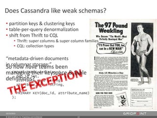 Managing (Schema) Migrations in Cassandra | PPTX