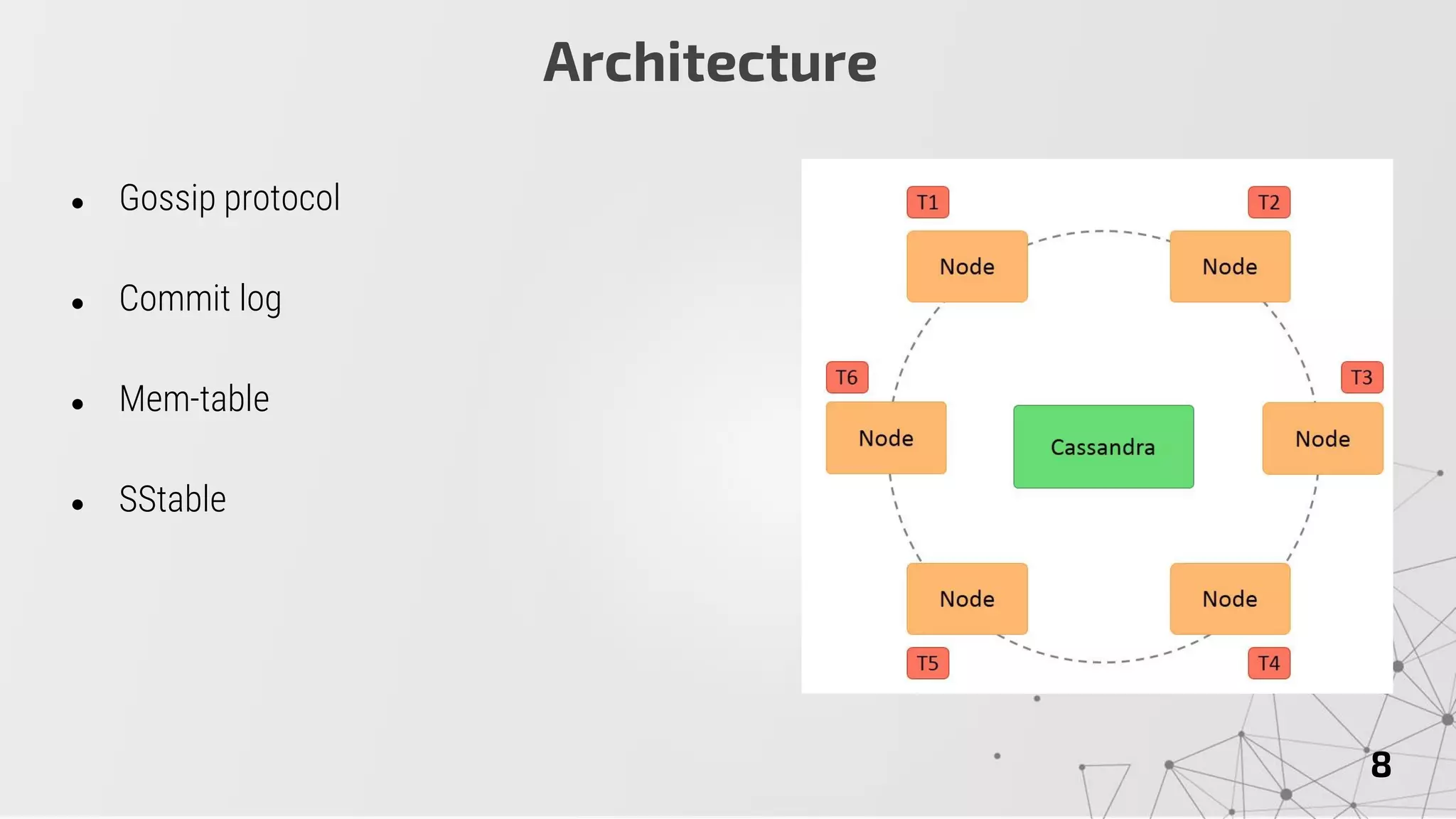 Analyzing The Security Features Of Apache Cassandra Database Pdf Databases Computer