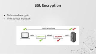 Analyzing The Security Features Of Apache Cassandra Database | PDF | Databases | Computer ...