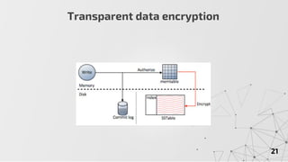 Analyzing The Security Features Of Apache Cassandra Database | PDF | Databases | Computer ...