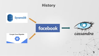 Analyzing The Security Features Of Apache Cassandra Database | PDF | Databases | Computer ...