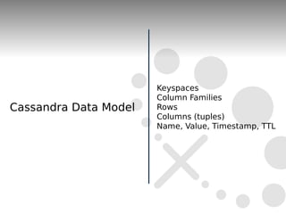 durability, durability, durability | PPT