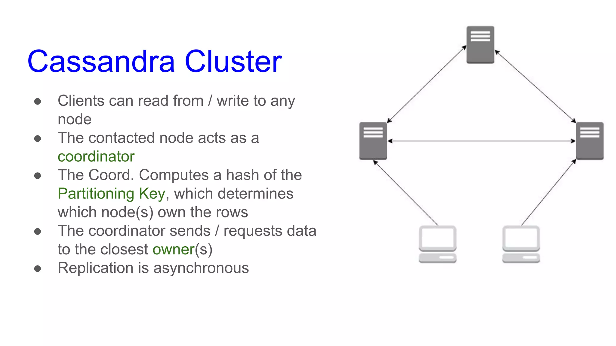 Cassandra sharding and consistency (lightning talk) | PDF