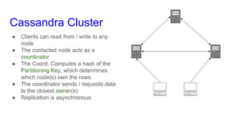 Cassandra sharding and consistency (lightning talk) | PDF