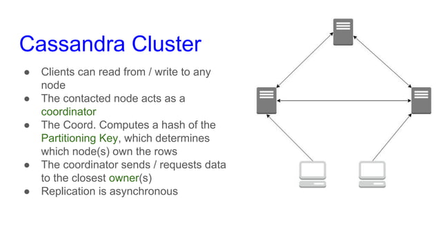 Cassandra sharding and consistency (lightning talk) | PDF