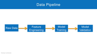 Workday: Building Large Scale Machine Learning Pipelines | PPTX