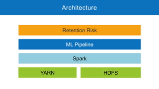 Workday: Building Large Scale Machine Learning Pipelines | PPTX