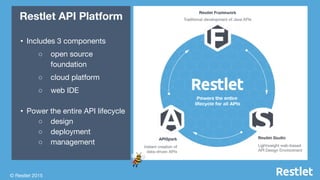 Restlet: Building a multi-tenant API PaaS with DataStax Enterprise ...
