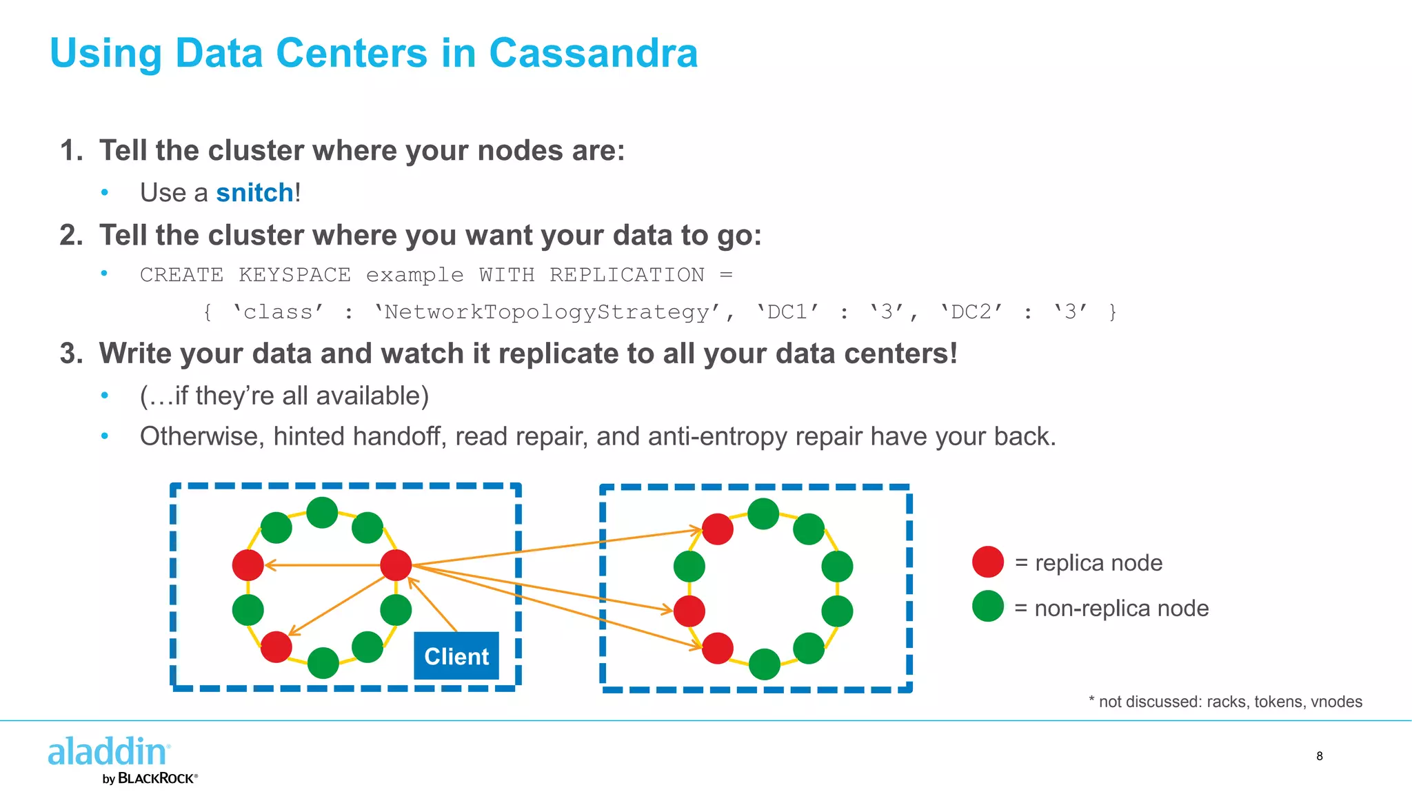 Maintaining Consistency Across Data Centers (Randy Fradin, BlackRock) | Cassandra Summit 2016 ...
