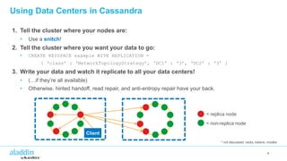 Maintaining Consistency Across Data Centers (Randy Fradin, BlackRock ...
