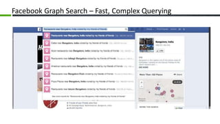 Learning Cassandra NoSQL | PPTX | Databases | Computer Software and Applications