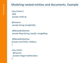 Cassandra Overview | PPT