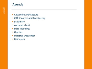Cassandra Overview | PPTX | Databases | Computer Software and Applications