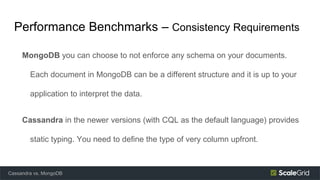 Cassandra vs. MongoDB | PPT