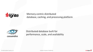Comparing Apache Ignite and Cassandra for Hybrid Transactional/Analytical Processing (HTAP) | PDF