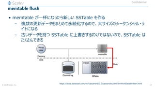Cassandra における SSD の活用 | PPTX