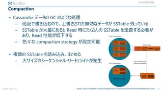 Cassandra における SSD の活用 | PPTX