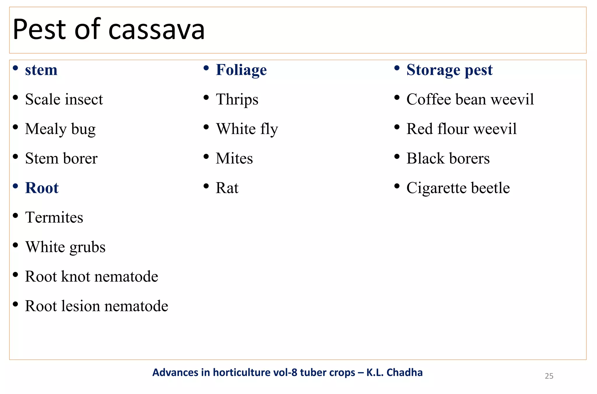Cassava, tapioca production technology pest and disease, varieties ...