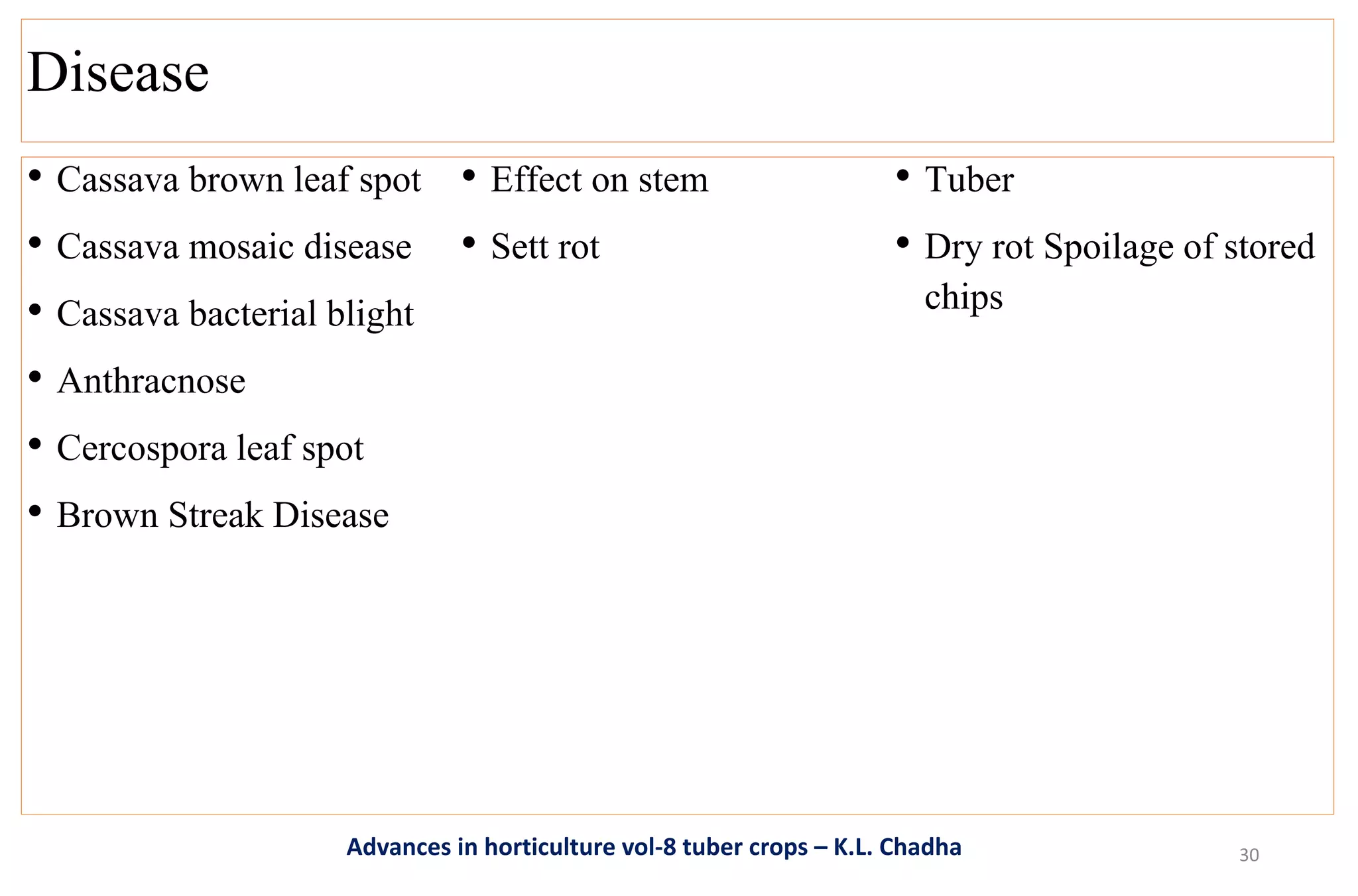 Cassava, tapioca production technology pest and disease, varieties ...