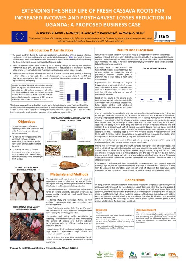 Cassava shelf life.ppt | Agriculture | Industries