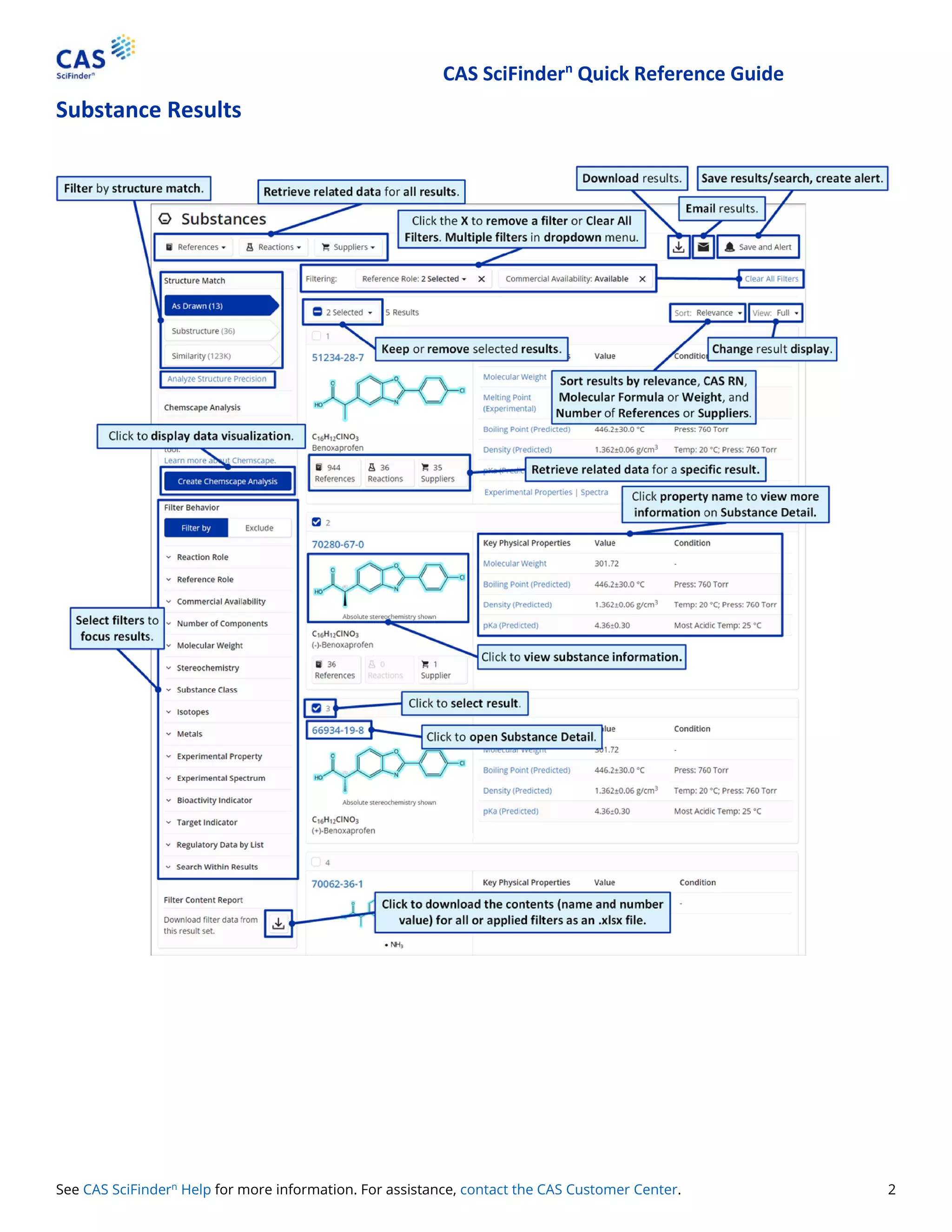 CAS SciFinder Discovery Platform Quick Reference Guide_2023(EN) | PDF ...