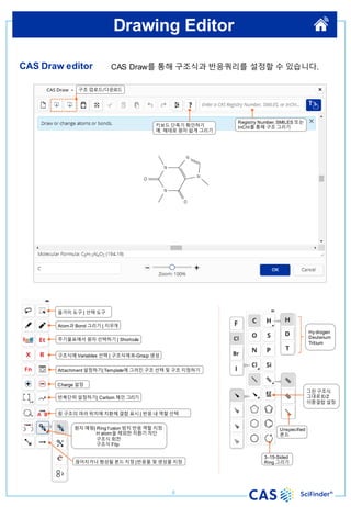 CAS SciFinder Discovery Platform Quick Reference Guide_2023(국문) | PDF