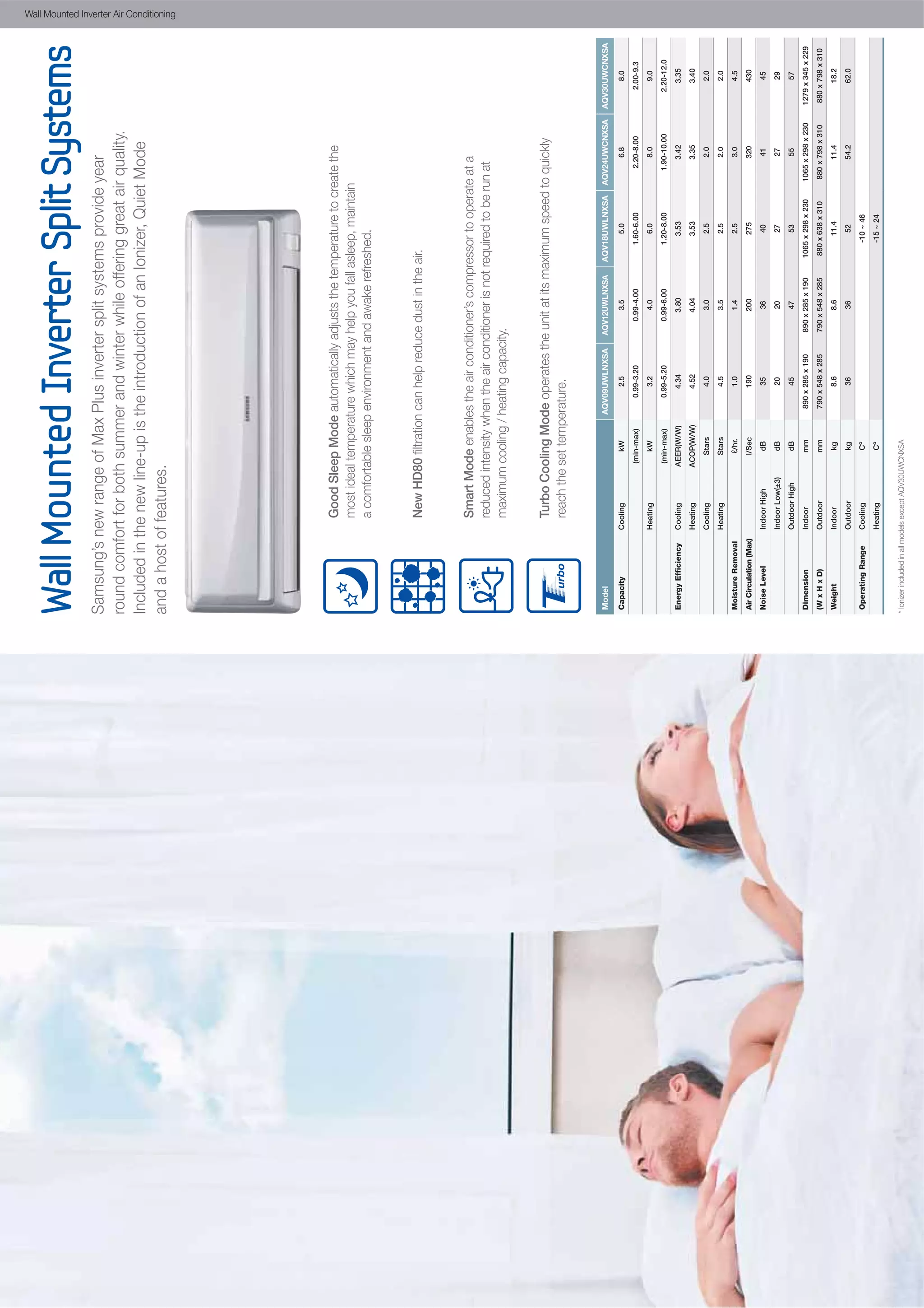 Samsung Aircon brochure | PDF