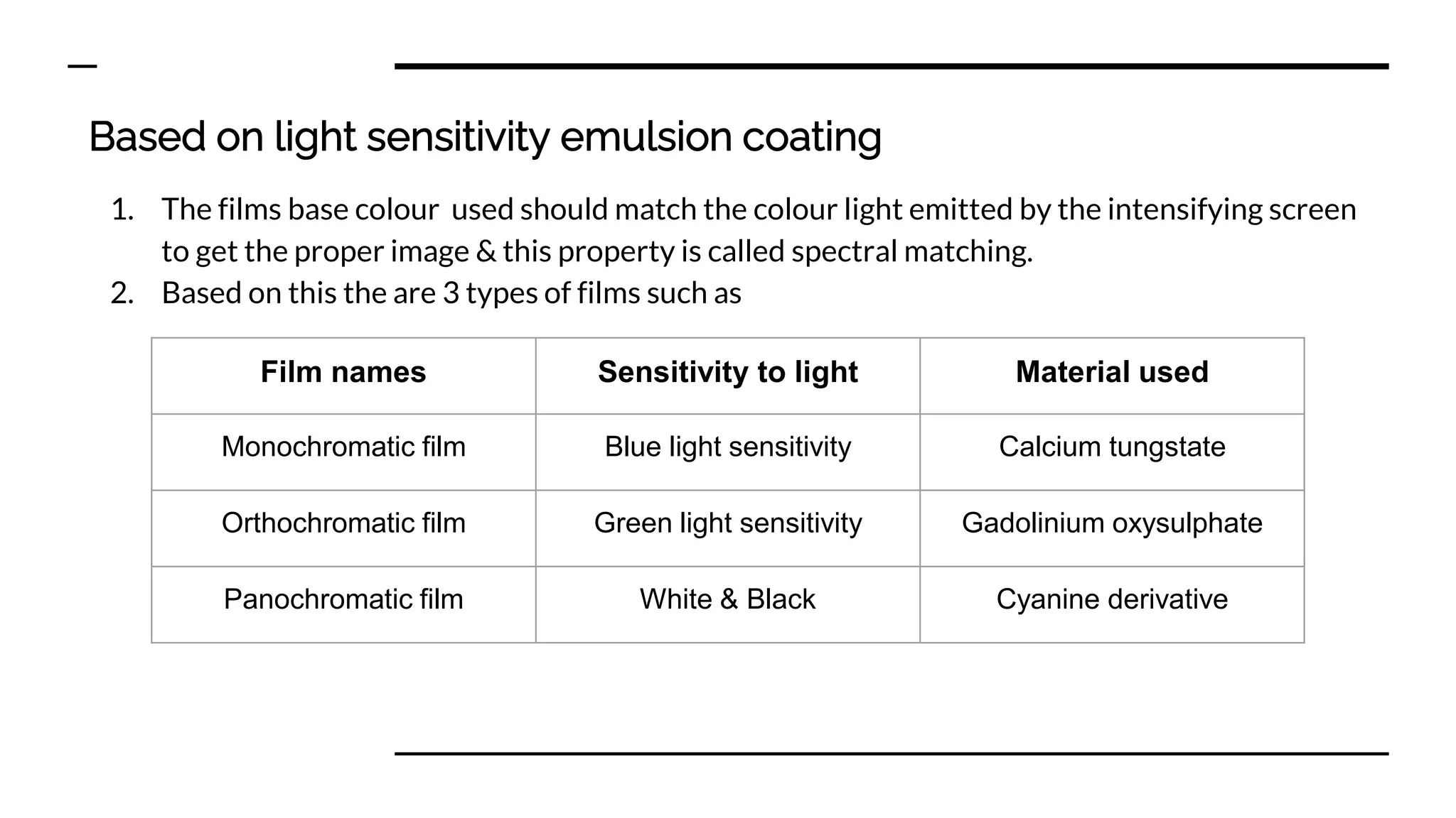 Cassette & Film in Dark room.pptx