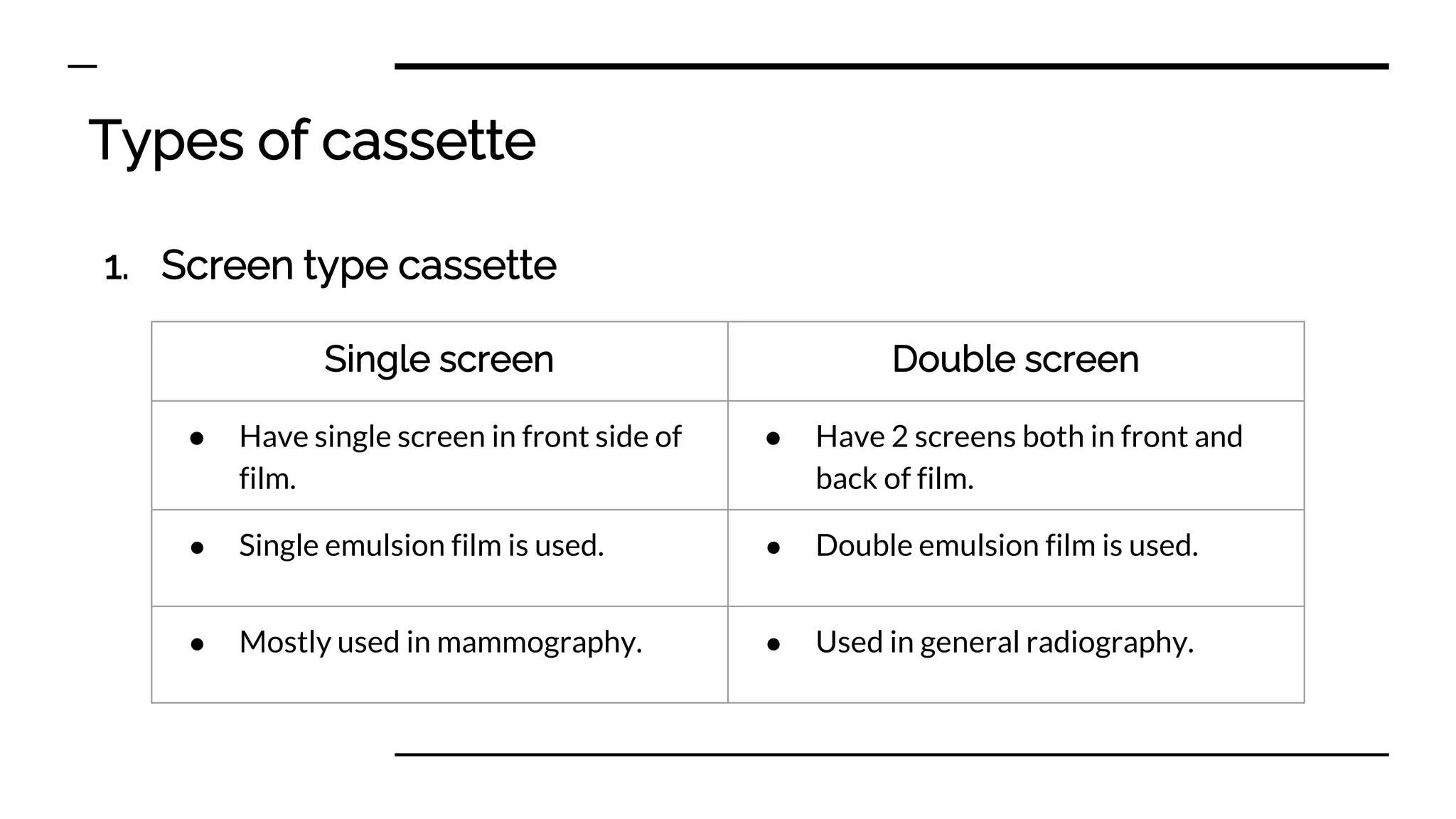 Cassette & Film in Dark room.pptx