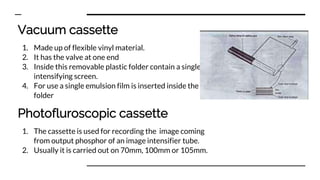 Cassette & Film in Dark room.pptx