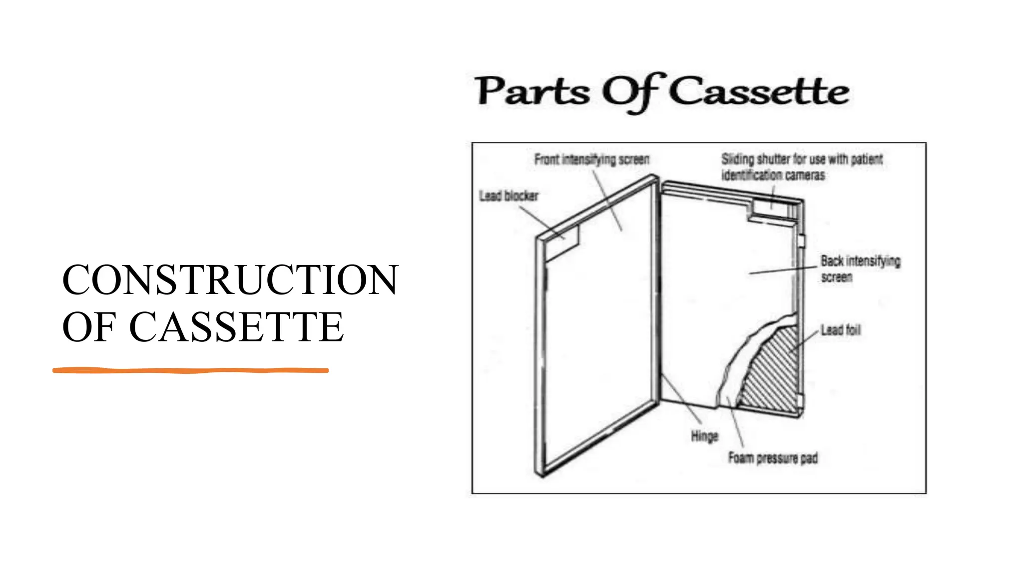 CASSETTE, TYPES OF CASSETTE AND INTENSIFYING SCREEN.pptx