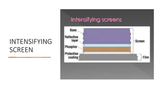 CASSETTE, TYPES OF CASSETTE AND INTENSIFYING SCREEN.pptx