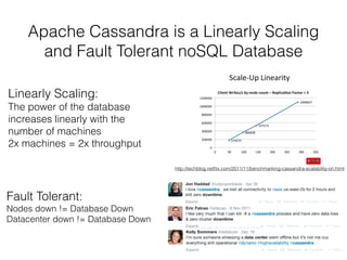Cassandra Fundamentals - C* 2.0 | PPT