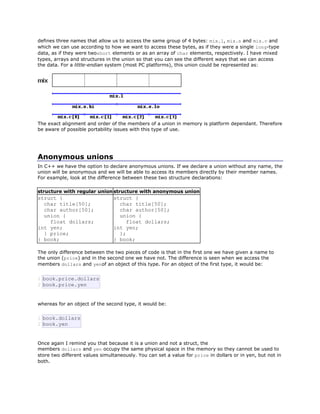 C++ assignment | DOCX