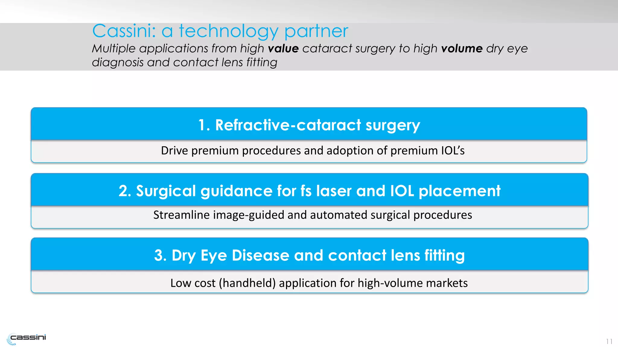 Ophthalmology Innovation Showcase 1 - Cassini | PDF