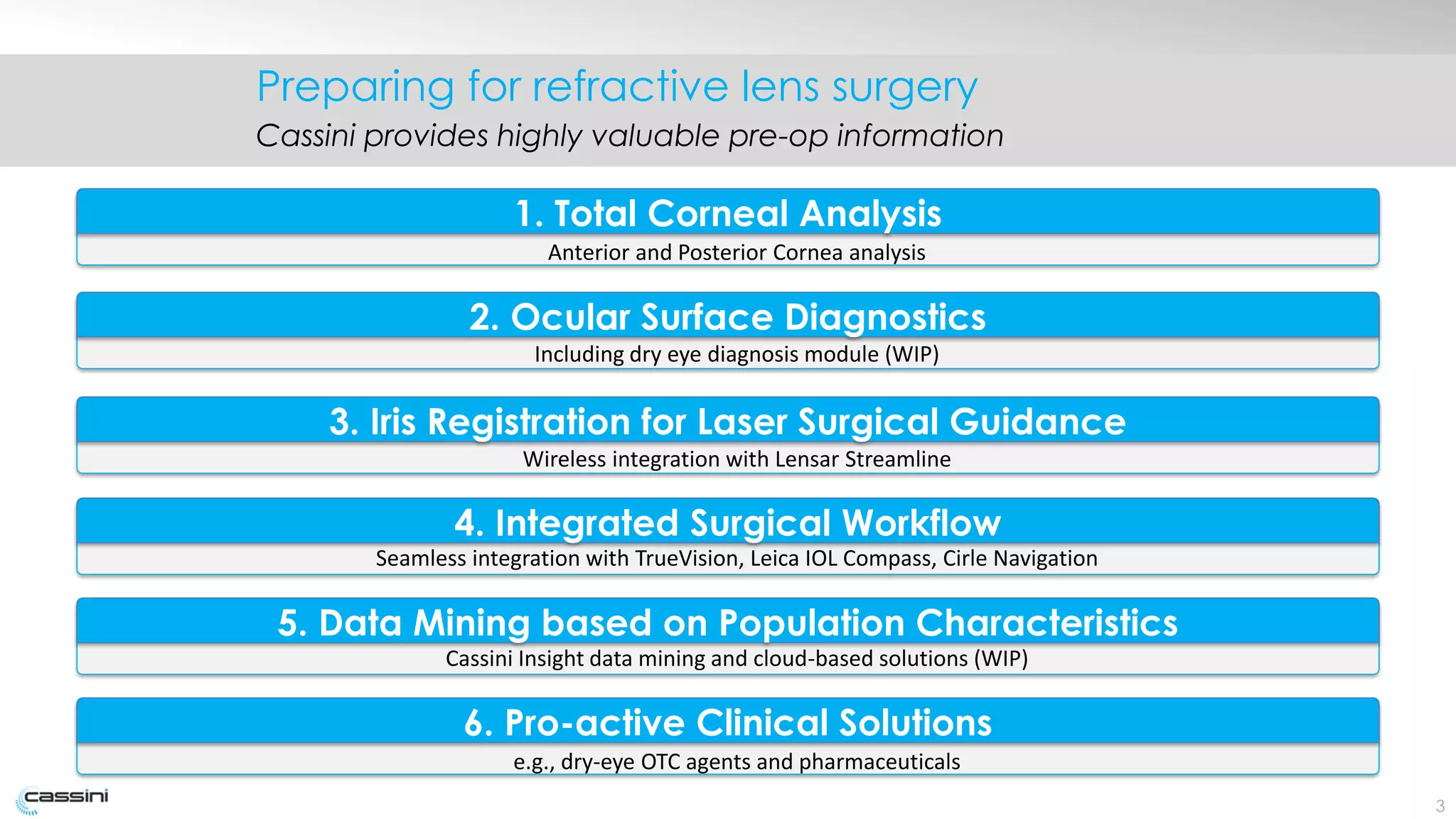 Ophthalmology Innovation Showcase 1 - Cassini | PDF | Eye and Vision ...