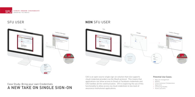 Social Credential Use in CAS | PPT