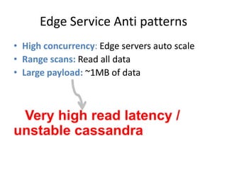 Cassandra Data Modeling - Practical Considerations @ Netflix | PPTX