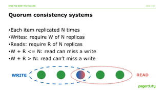 PagerDuty: Span the WAN? Yes you can! | PPT