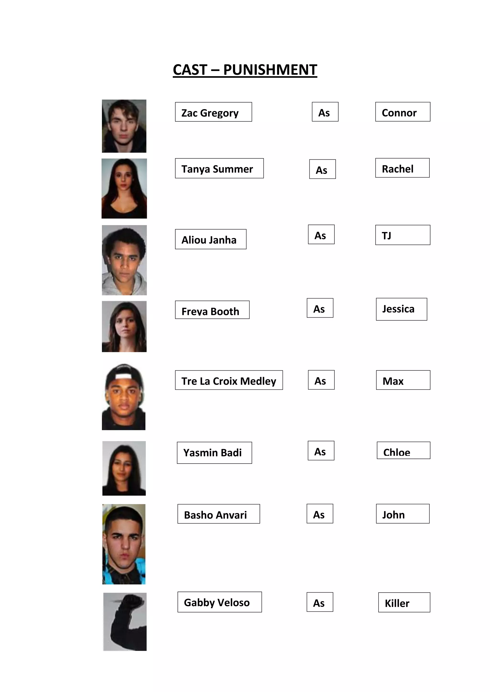 Cast - Punishment | DOCX