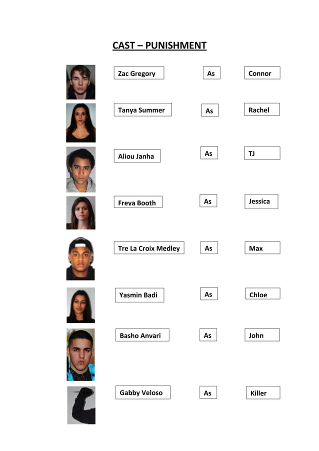 Cast - Punishment | DOCX