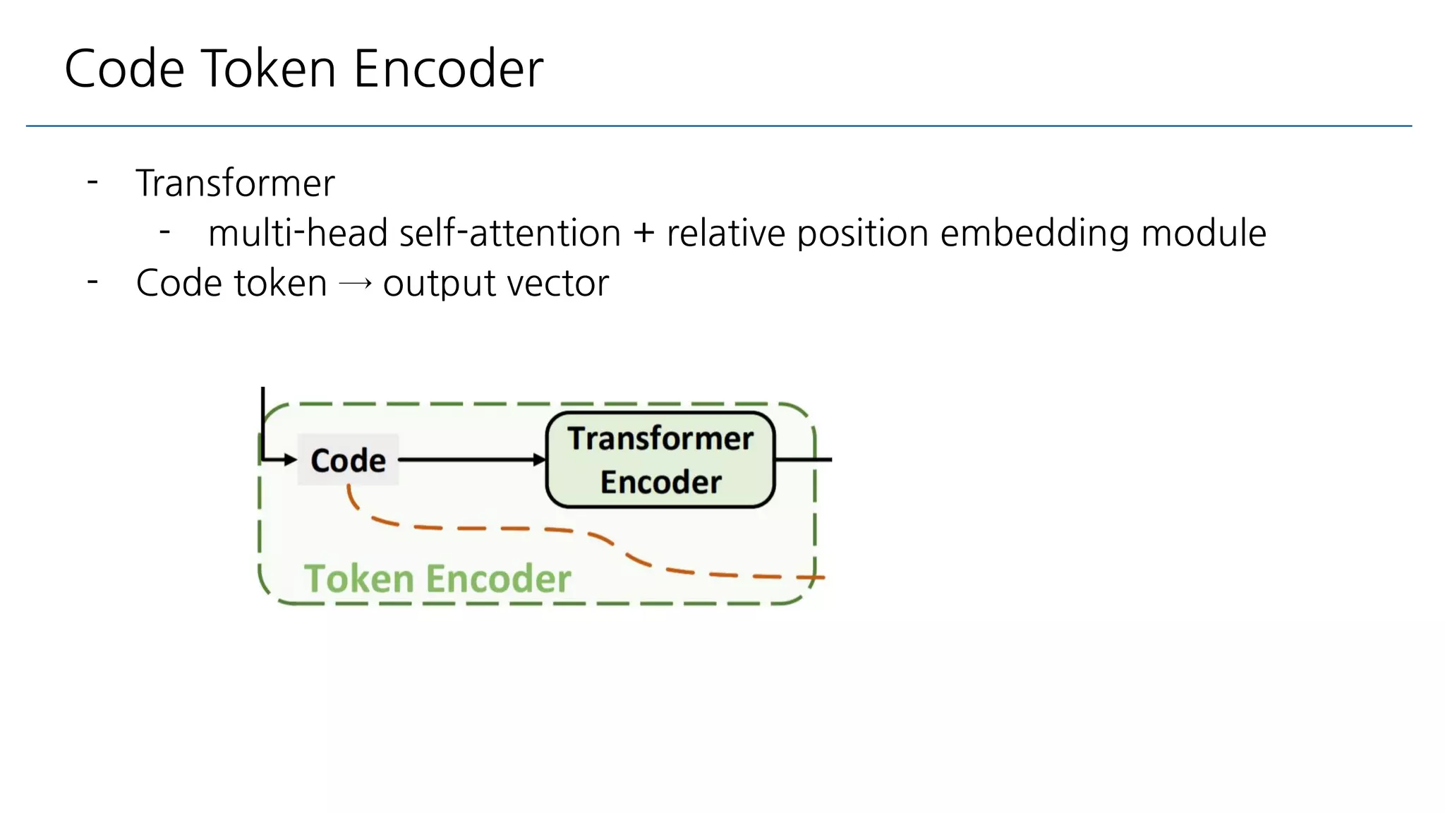 CAST:Enhancing Code Summarization with Hierarchical Splitting and ...