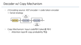 CAST:Enhancing Code Summarization with Hierarchical Splitting and Reconstruction of Abstract ...