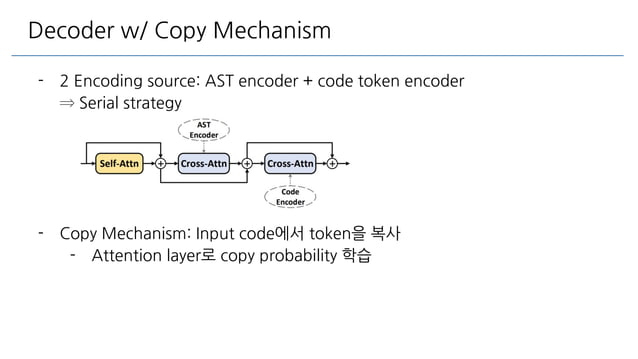 CAST:Enhancing Code Summarization with Hierarchical Splitting and ...