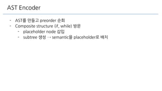 CAST:Enhancing Code Summarization with Hierarchical Splitting and Reconstruction of Abstract ...