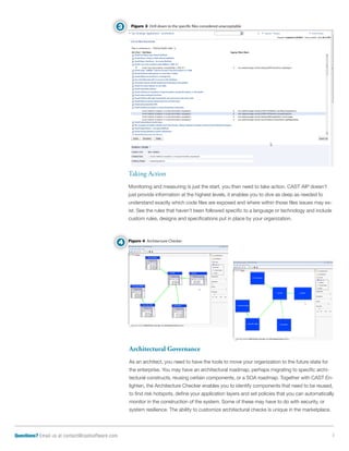 CAST for the Architect | PPT